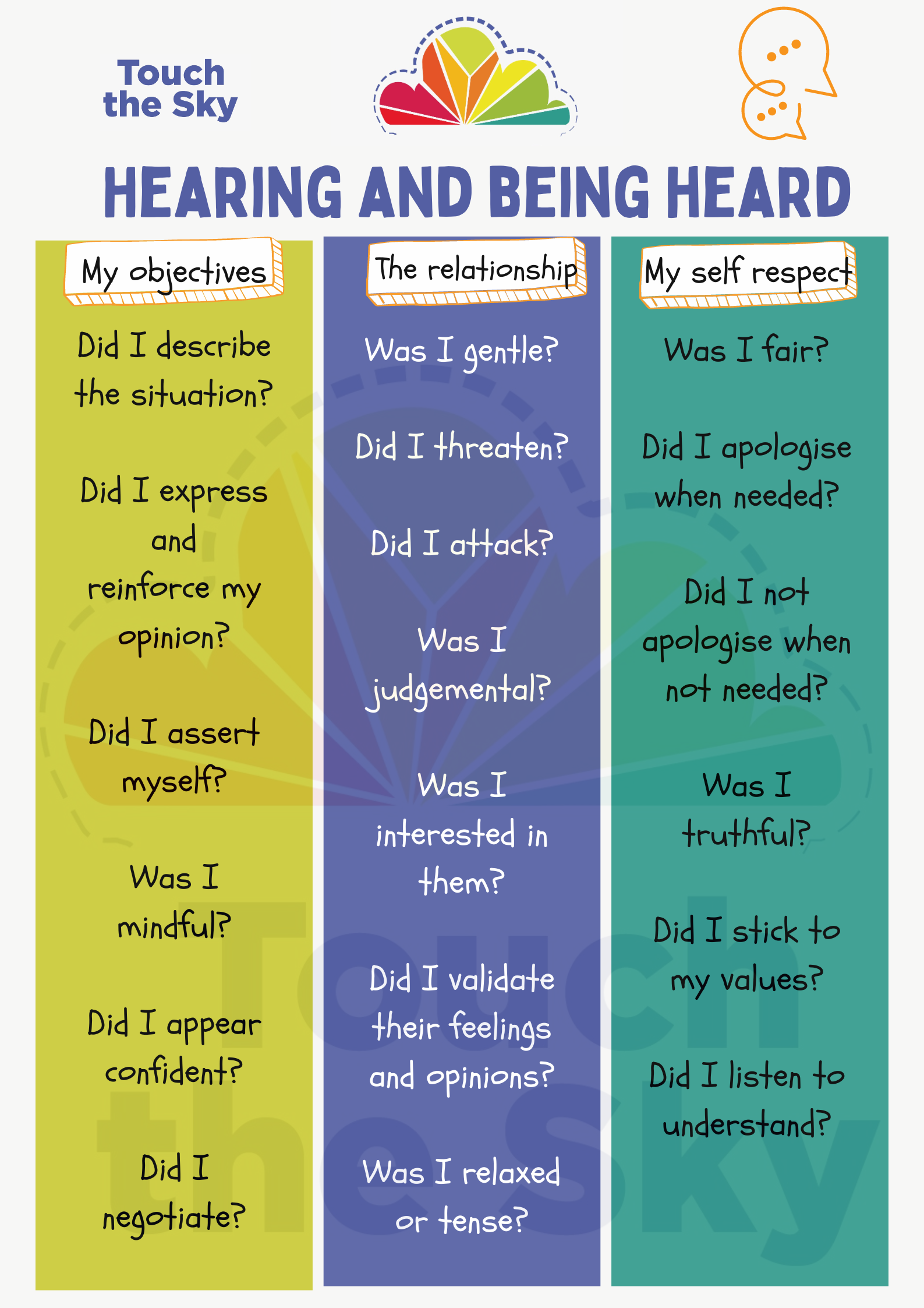 Life Enrichment Course: Communication Module - Active Listening and ...